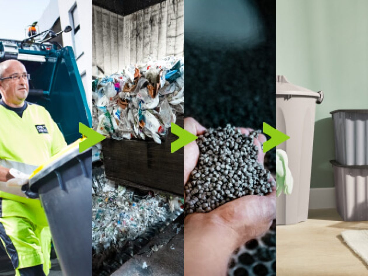 Lidl and Kaufland ♻️ Partnerships PreZero International